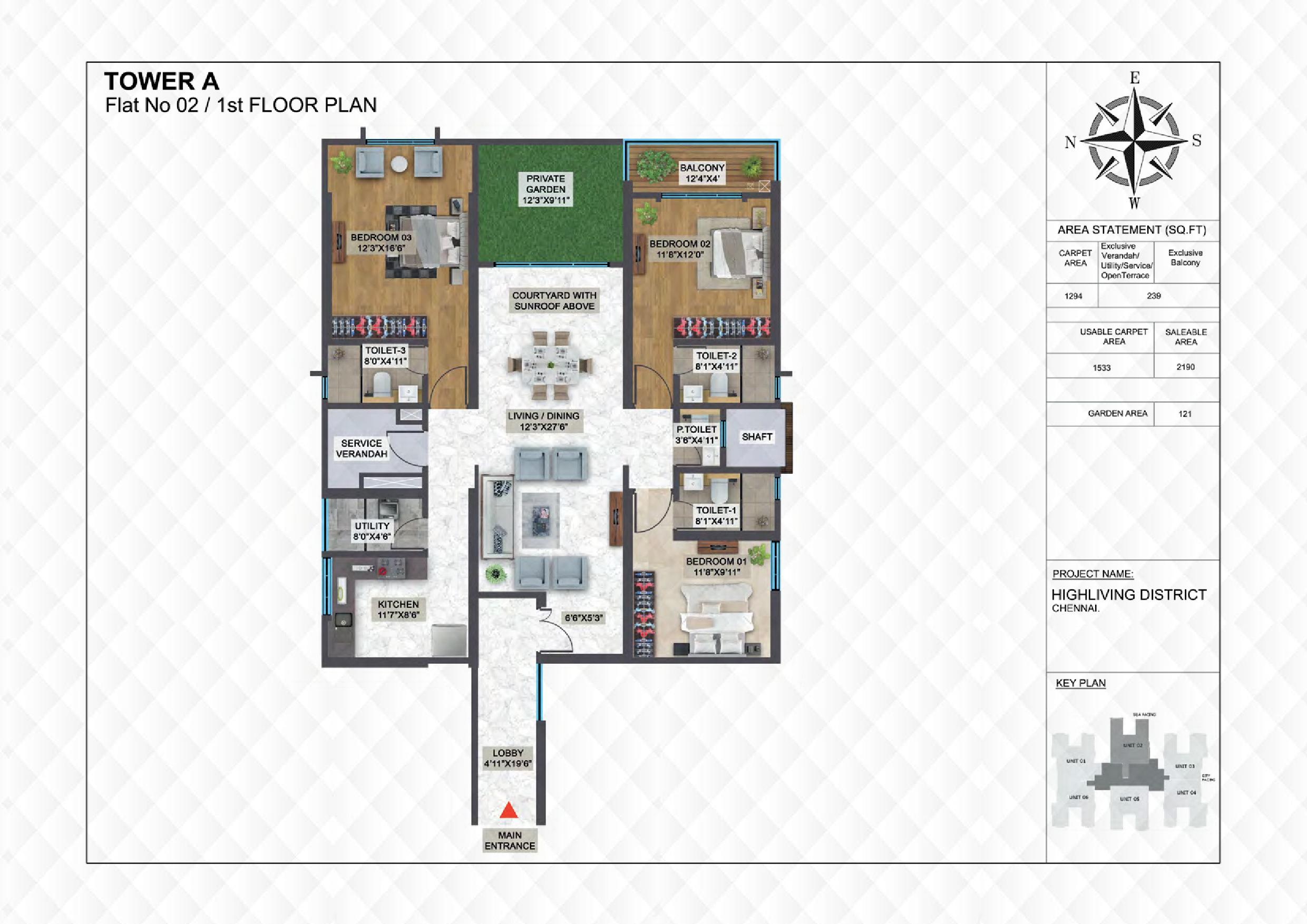 Propchanakya | Luxury Apartments in Perambur | SPR City | Tallest ...